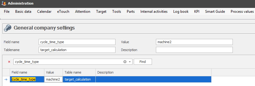 Production targets, schedule
